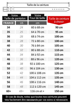 Quelle taille de ceinture choisir ? – La Boutique de la Ceinture